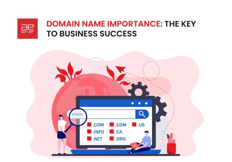 Domain Name Importance: The Key to Business Success
