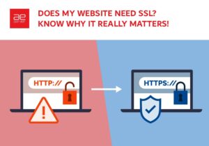 Install an SSL Certificate on Your Website - Aeserver